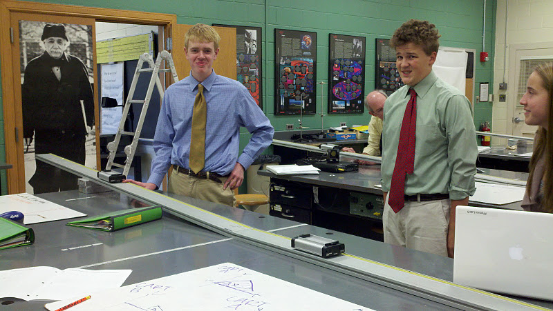 Building the Momentum Transfer Model – Physics! Blog!