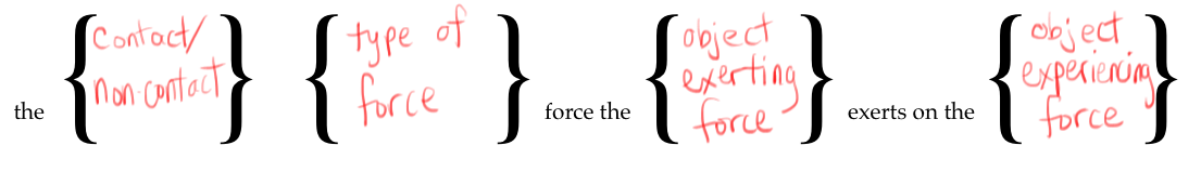 force naming phrase – Physics! Blog!