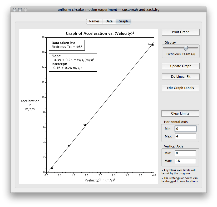 LinReg for physics class data graphing – Physics! Blog!