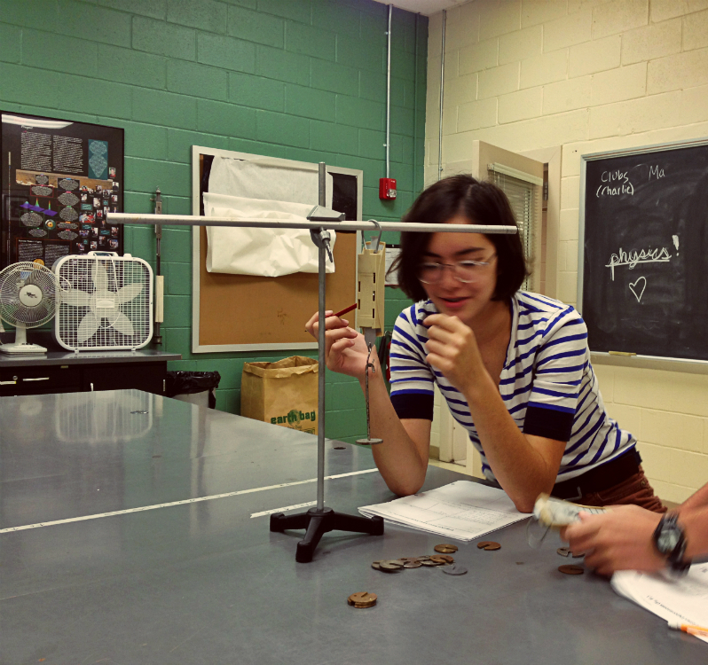 Empirical Force Laws: Gravitational Force Experiment – Physics! Blog!