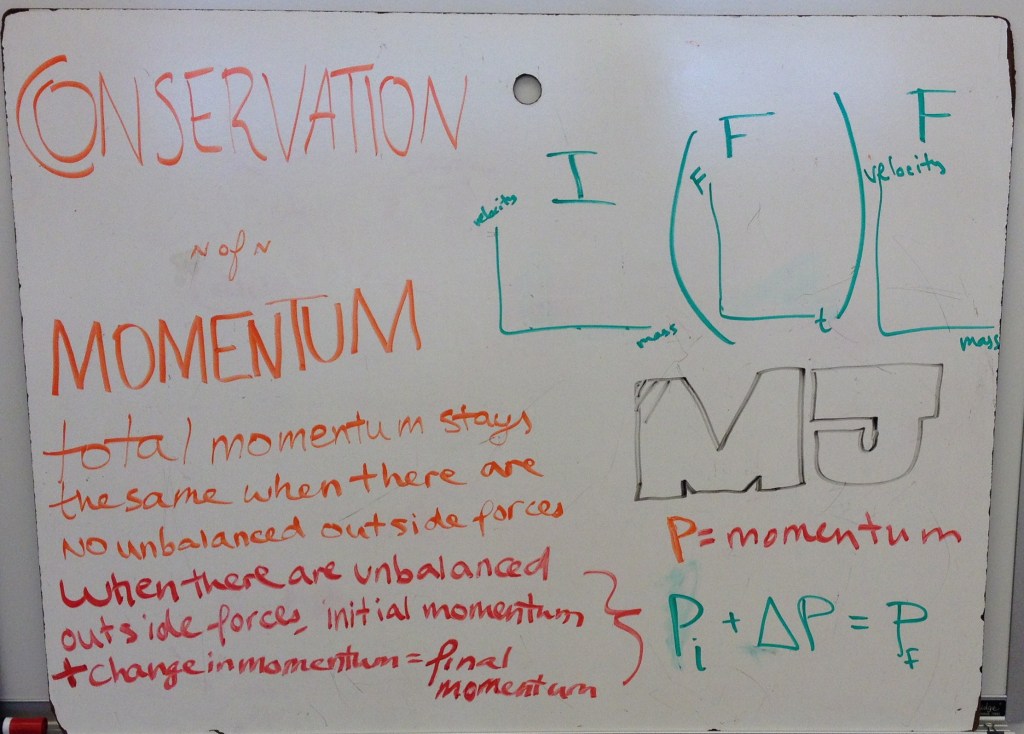 Mechanics: 3 Fundamental Principles – Physics! Blog!
