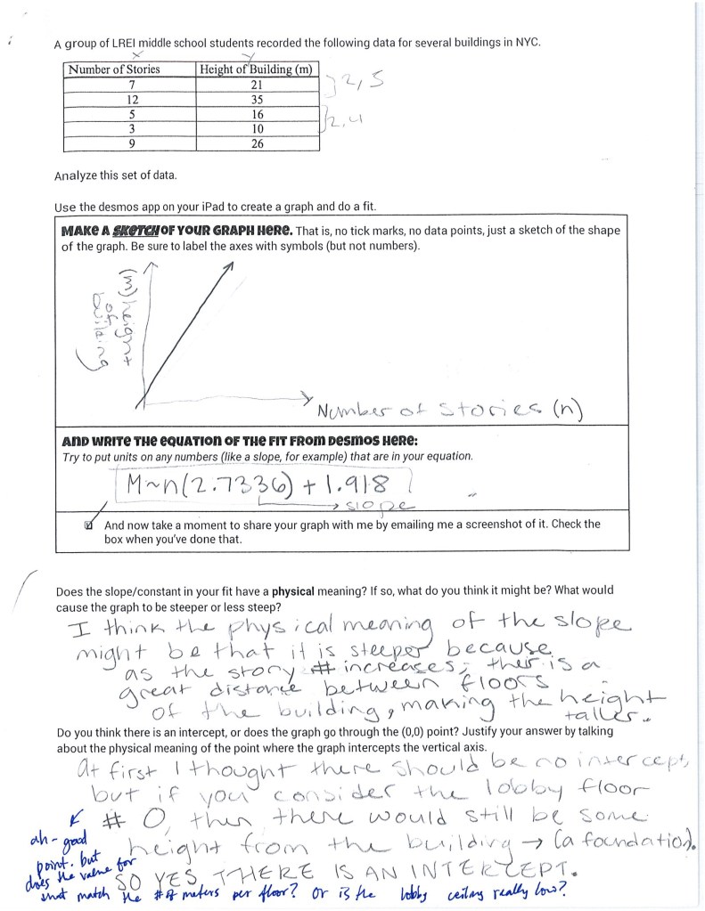 Assessing Scientific Abilities – Physics! Blog!