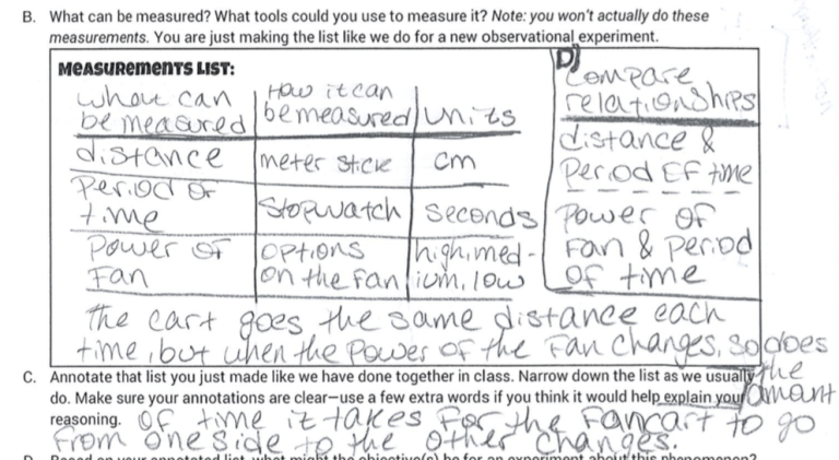 Assessing Scientific Abilities – Physics! Blog!
