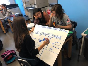 Multiple Representations of Momentum Transfer — The Card Sort – Physics ...
