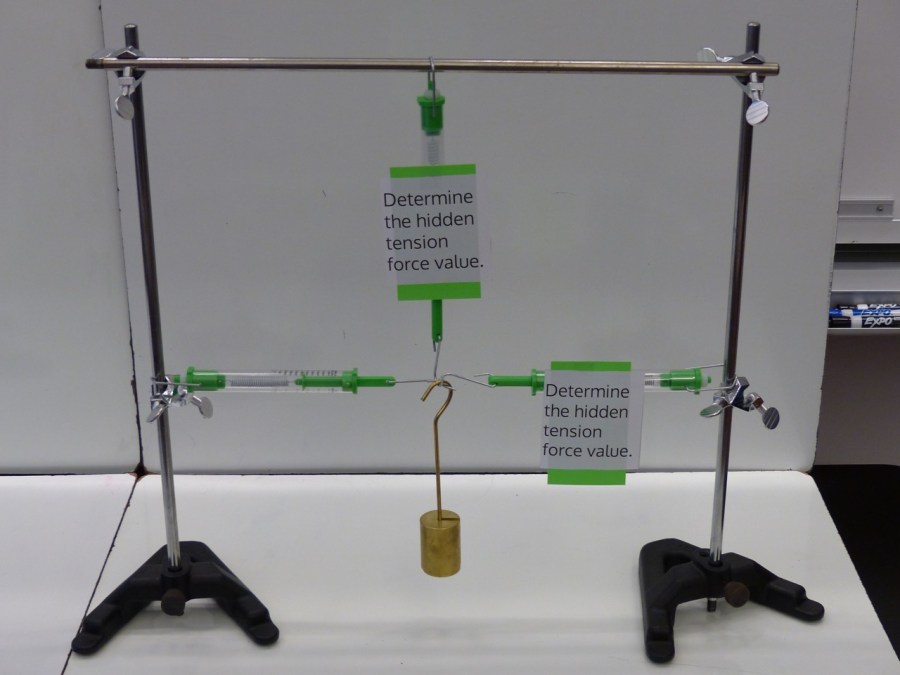 Problem Solving Lab Stations for Balanced Forces – Physics! Blog!