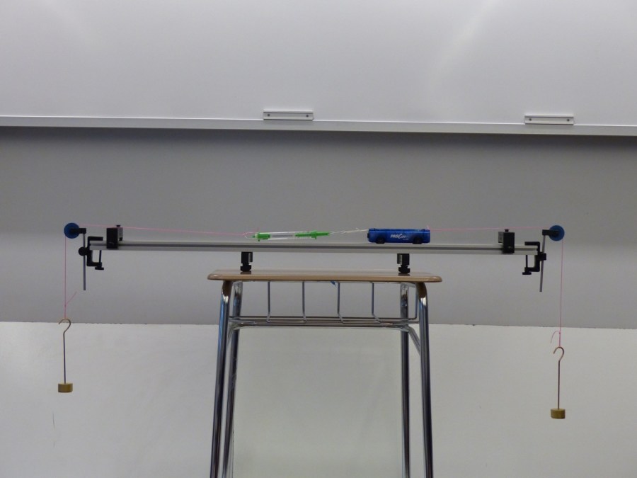 Problem Solving Lab Stations for Balanced Forces – Physics! Blog!