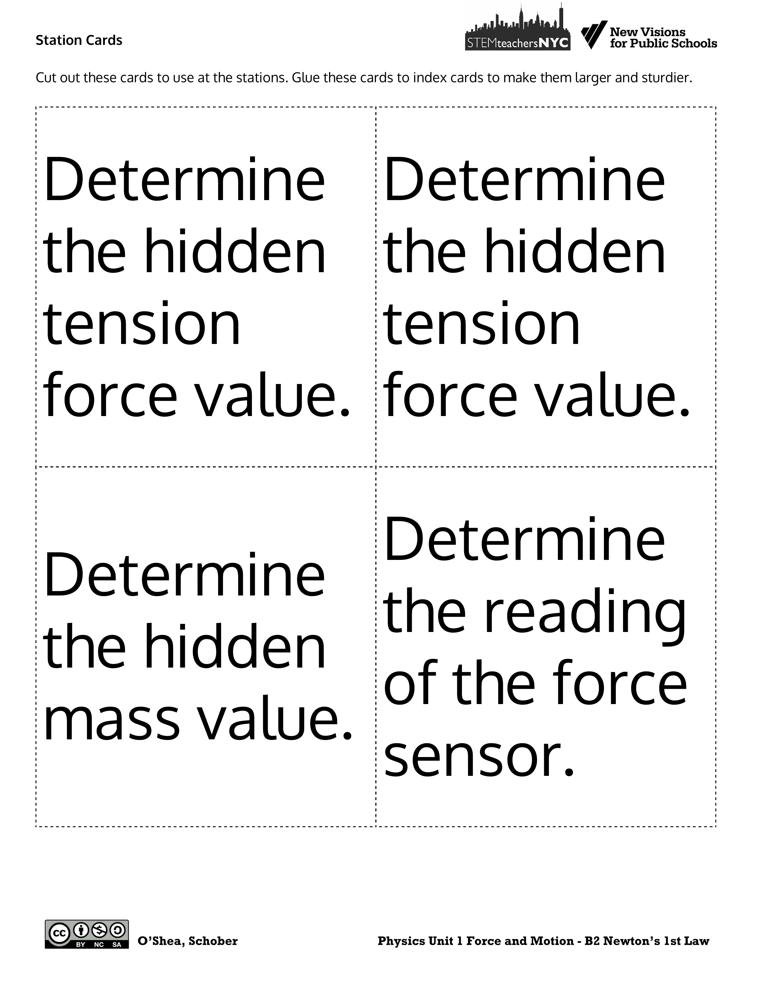 Problem Solving Lab Stations for Balanced Forces – Physics! Blog!