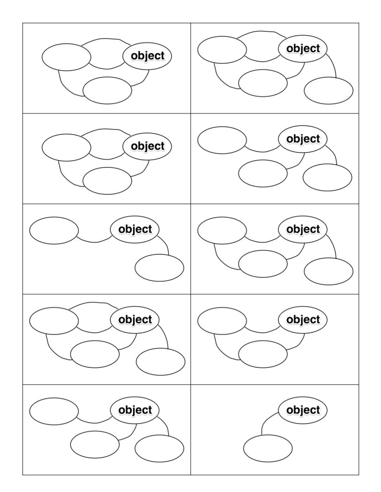 Force Diagrams — A Card Sort – Physics! Blog!