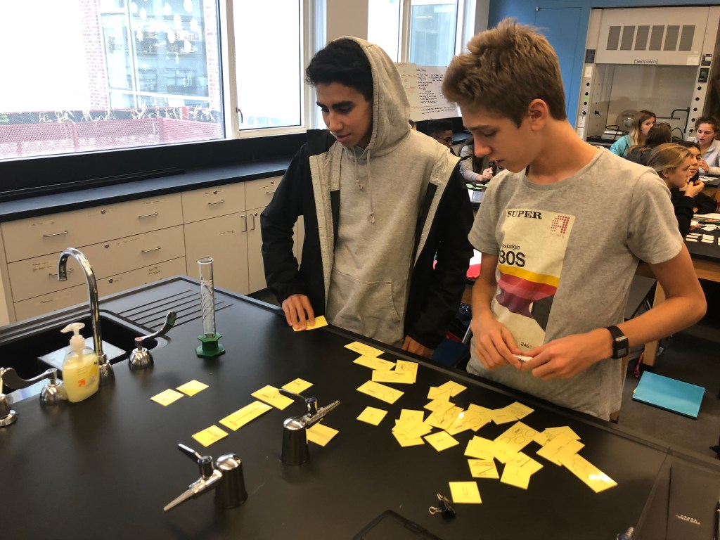 Force Diagrams — A Card Sort – Physics! Blog!