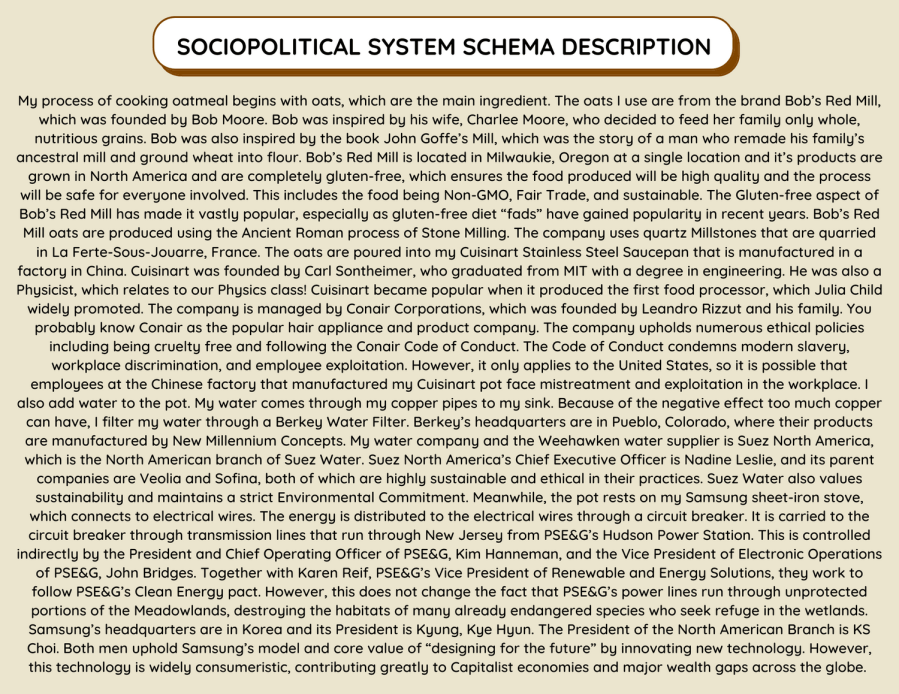 Your Own Energy Story Mini Project – Physics! Blog!
