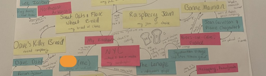 Your Own Energy Story Mini Project – Physics! Blog!