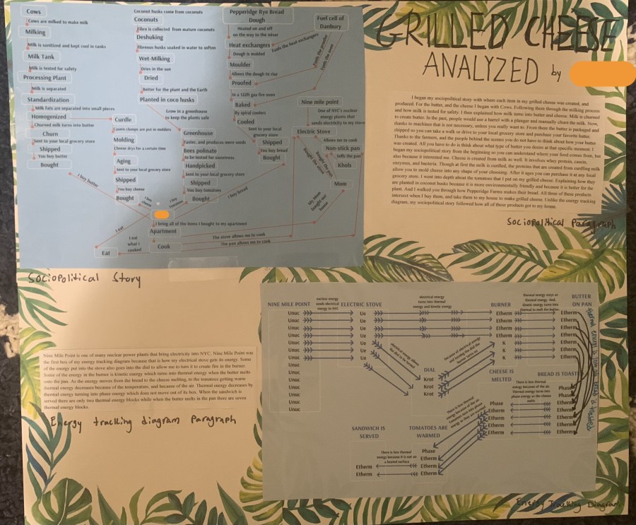 Your Own Energy Story Mini Project – Physics! Blog!